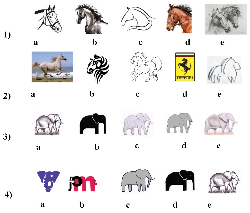 Tareas sobre los Grados de Iconicidad (1º ESO) – Blog de EPVA «Luna de ...